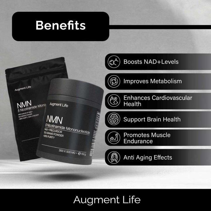 Healthy Lifespan Supplements – Augment Life